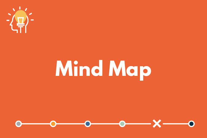 Mind Map – Third Way